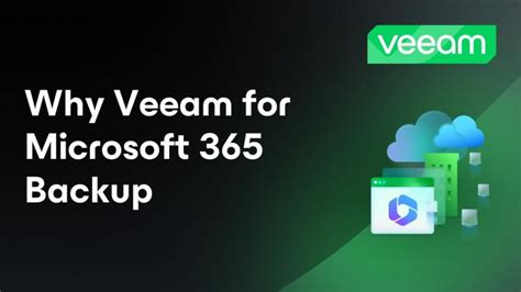 ℹ Your Microsoft 365 Data Isnt Backed Up Protech