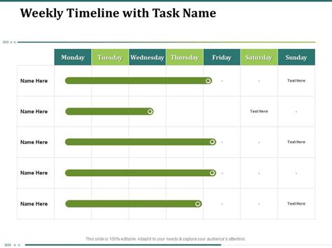 Weekly Timeline With Task Name Days N Ppt Powerpoint Presentation Example Introduction