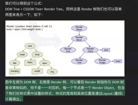前端学习笔记202308学习笔记第七十捌天 性能优化9 前端导师歌谣 博客园