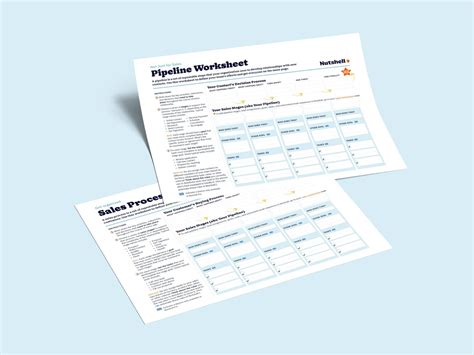 How To Ask Effective Sales Discovery Questions With Examples