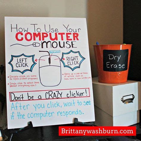 Discover Tech Instagram Posts And Classroom Technology Ideas Teacher Technology Instagram