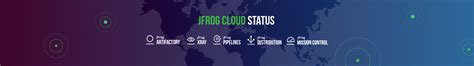 Jfrog Cloud Status