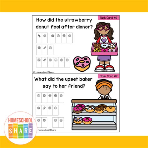 Donut Themed Code Breaker Puzzles Homeschool Share