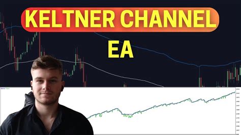Mql Keltner Channel Ea Coding Tutorial Youtube