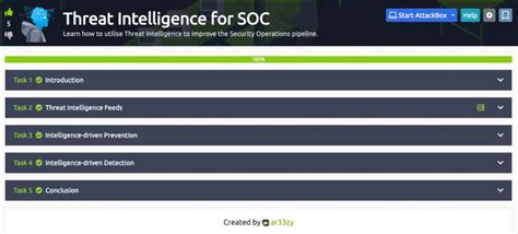 Tryhackme On Linkedin New Blue Room Threat Intelligence For Soc