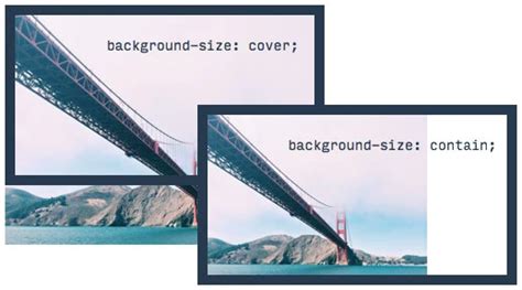 CSS background size 属性を徹底解説背景画像のサイズを自由自在に操る ITチュートリアル