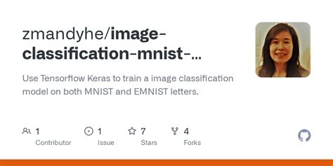 Github Zmandyhe Image Classification Mnist Emnist Letters Use