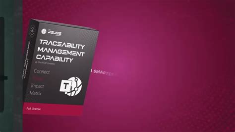 The Reuse Company On Linkedin Traceability Traces Requirements Systemsengineering