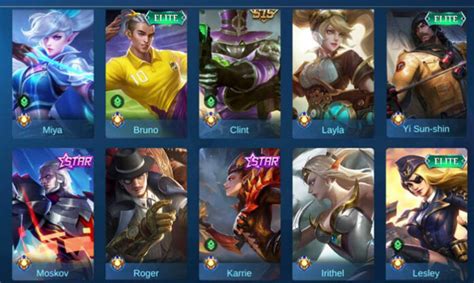 Marksman Mobile Legend Arti Nama Hero Hingga Kegunaan