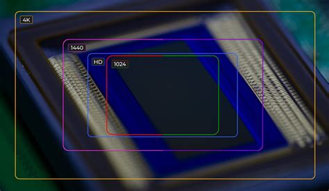 Crashcam™ Mini High Speed Imaging Crash Camera Safety Tests