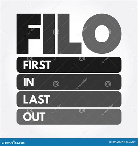fifo first in first out concept with big word or text and team people