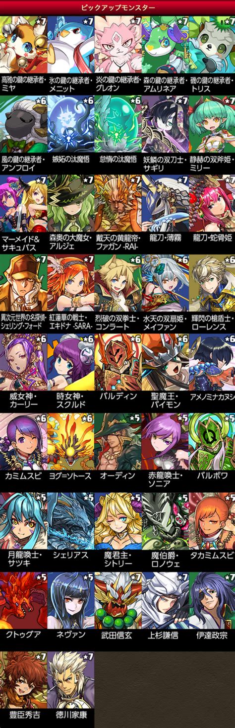 【パズドラ速報】1130（水）魔法石5個ゴッドフェスの的中率が判明【公式】