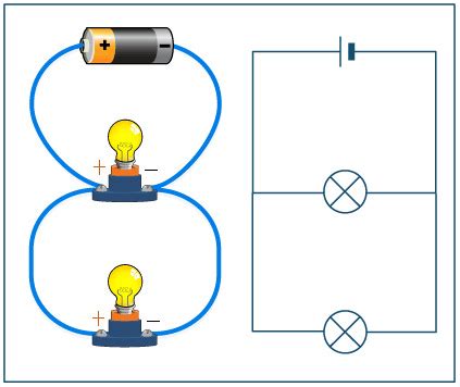 Electrical Circuits Flashcards Quizlet