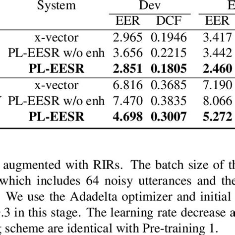 Amba Bus Architecture 1 Download Scientific Diagram