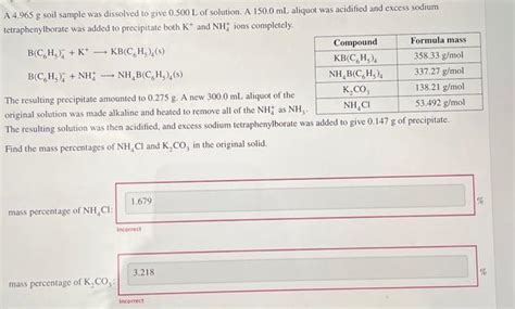 Solved As Part Of A Soil Analysis On A Plot Of Land A Chegg Com