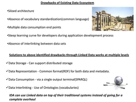 Proposed Linked Data Migration Framework For Singapore Government