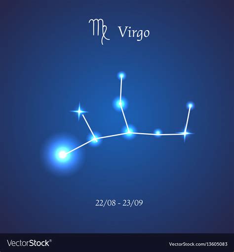 Constellations Virgo