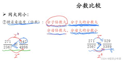 【福建事业单位 资料分析】01 速算技巧 基期与现期福建省考资料分析真题现期基期 Csdn博客