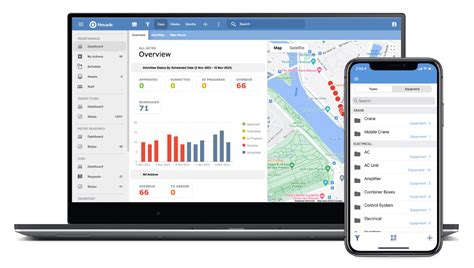 Construction Site Safety Software Novade HSE