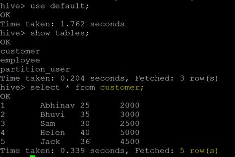 How To Update An Existing Dataset In Hive Using Sqoop