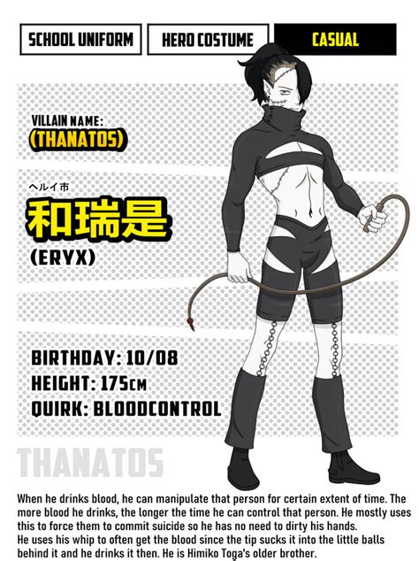 Bnha Oc Eryx By Tasukriel On Deviantart