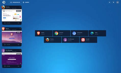 Kasm Workspaces Avis Prix And Alternatives Logiciels Pro