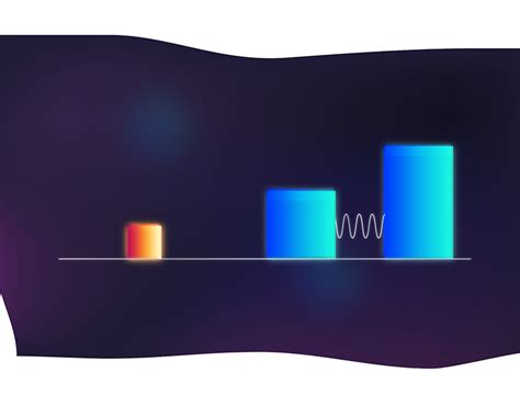 Basic Animation ‘12 Principles Of Animation Behance