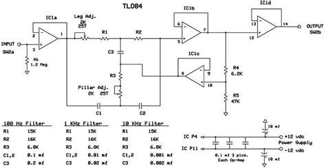 Build A Basic Audio Distortion Analyzer Nuts And Volts Magazine