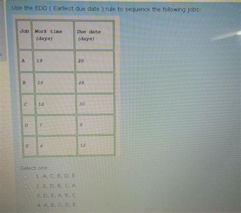 solved use the edd earliest due date rule to sequence the