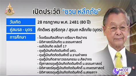 เปิดประวัติประธานสภาฯ คนล่าสุด ชวน หลีกภัย Youtube