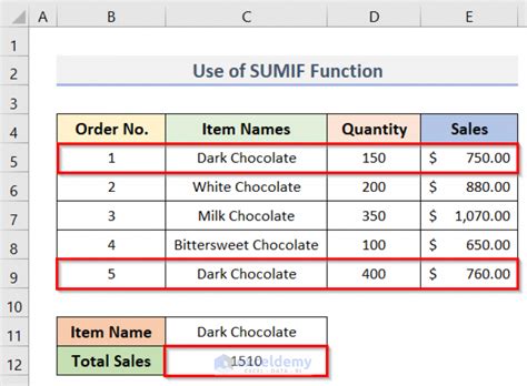 How To Sum If Cell Contains Text In Another Cell In Excel