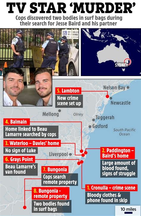 Bodies Of ‘murdered Tv Host Jesse Baird And Partner Luke Davies Found In