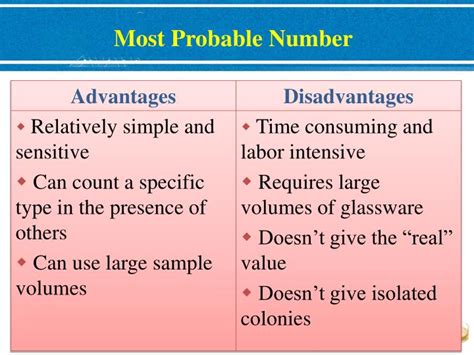 Ppt Lab 4 Most Probable Number Method Mpn Powerpoint Presentation