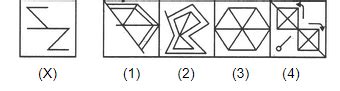 Embedded Images Sample Questions Aiming In India