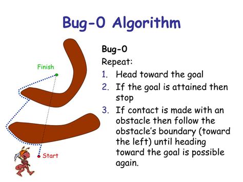 Ppt Reactive And Potential Field Planners Powerpoint Presentation Free Download Id2226115