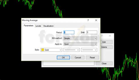 How To Save A Template In Metatrader Forex Opportunities