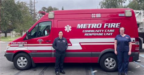 Metro Fire Says Pilot Program Resulted In Cost Savings Fewer 911 Calls