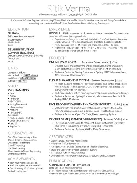 Ritik Vermas Professional Software Engineer Resume Pdf Spring