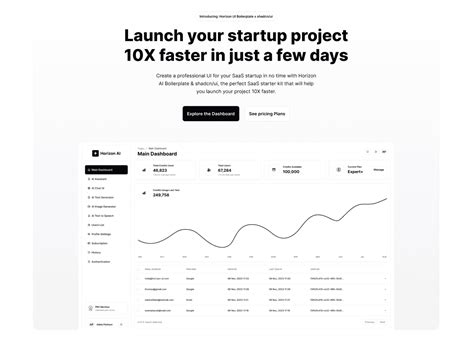 Shadcn Ui Hero Section Horizon Ui Boilerplate Documentation