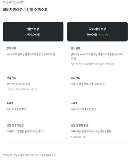 Kotlin으로 만드는 공공데이터 활용 안드로이드 앱 공모전 대외활동 링커리어