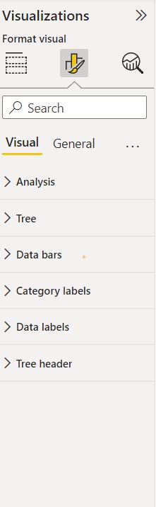Solved Condition Formatting For Decomposition Tree Microsoft Fabric Community