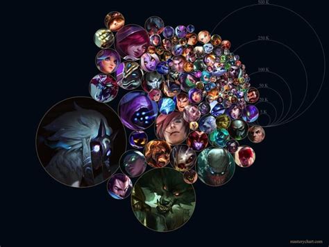 Kindred Nsfw Controversy Rkindred