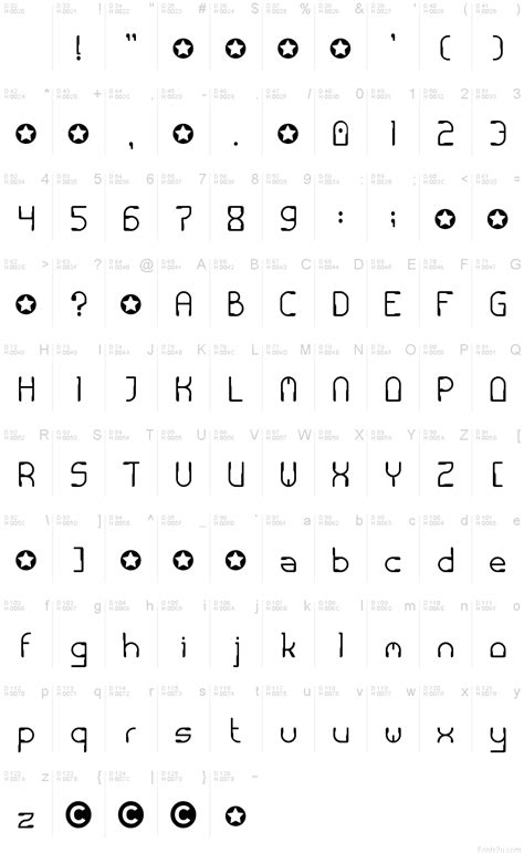 PhysicsAlpha Font