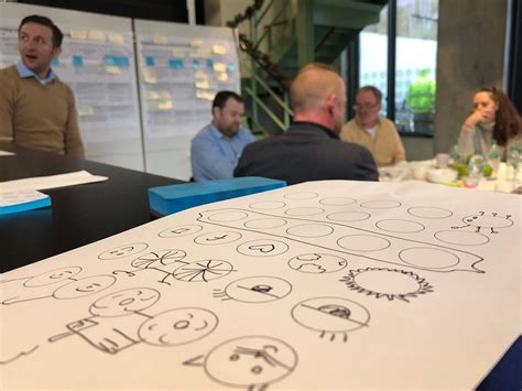 Agile Sprints Vs Design Sprints How And When To Connect These