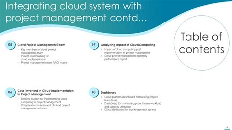 Integrating Cloud Systems With Project Management Powerpoint Presentation Slides Ppt Powerpoint