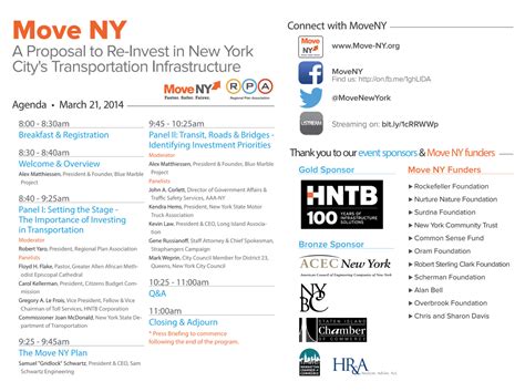 Rpa Congestion Pricing A Retrospective