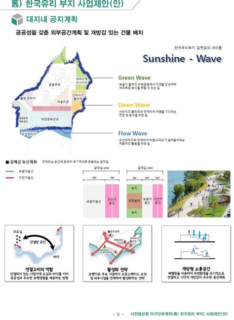 舊 일광 한국유리 부지 사업제안서안 더불어 바알스튜디오 건축이미지 네이버 블로그 舊 일광 한국유리 부지 사업제안서안 더불어 바알스튜디오 건축이미지 네이버 블로그