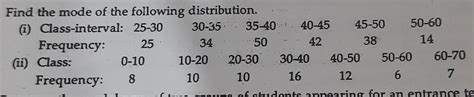 Find The Mode Of The Following Distribution I Class Interval Freque