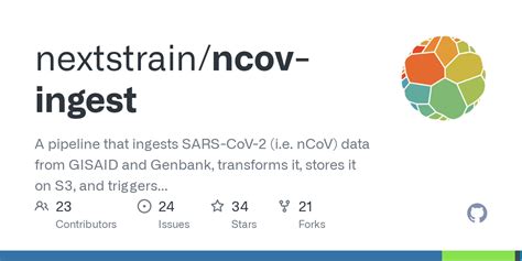 GitHub Nextstrain Ncov Ingest A Pipeline That Ingests SARS CoV 2 I