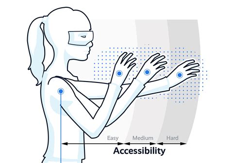 Best Practices Snapdragon Spaces Unity And Unreal Sdks